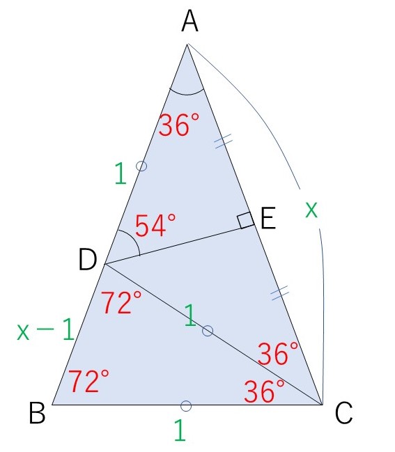 72°,54°,36°,18°の三角関数の値 | 教えて数学理科