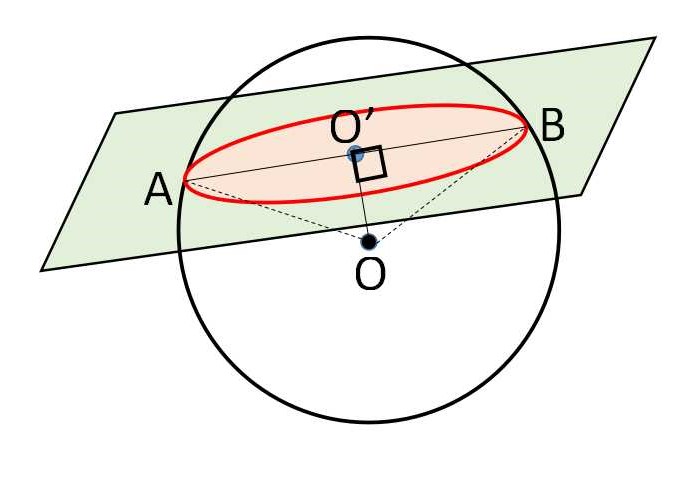 立体の断面 教えて数学理科 4353